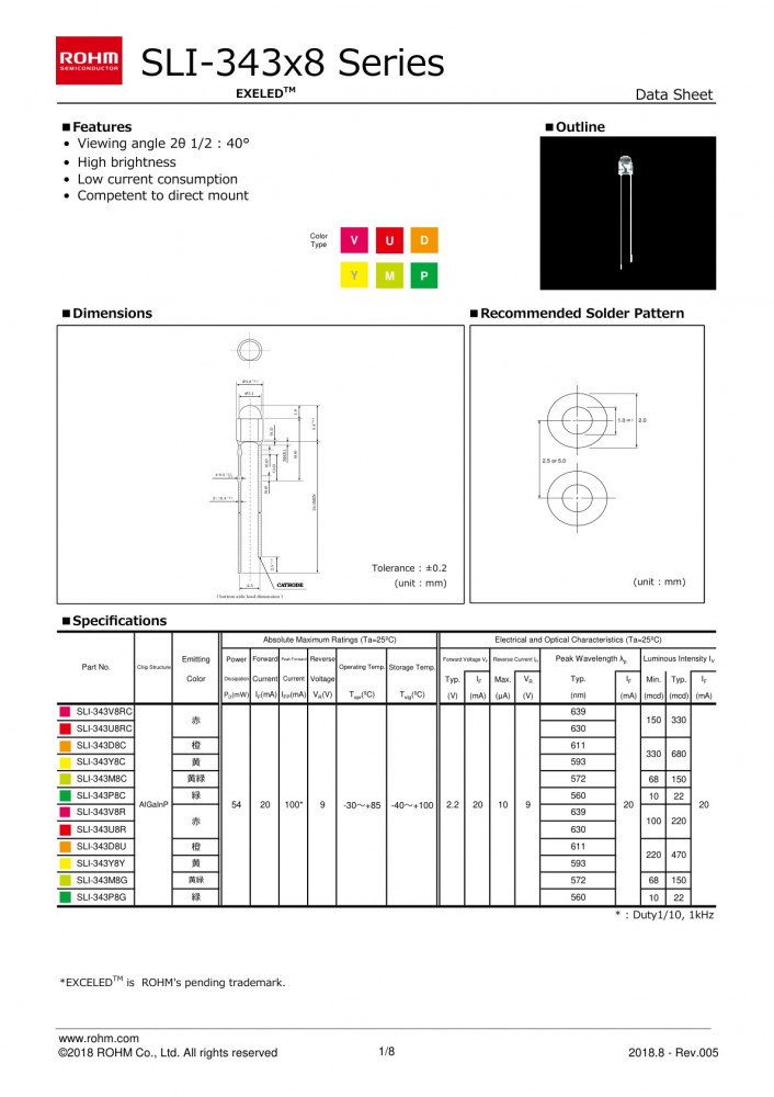 ROHM SLI-343M8G3F datasheet page 1