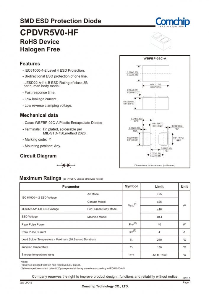 CPDVR5V0-HF datasheet page 1