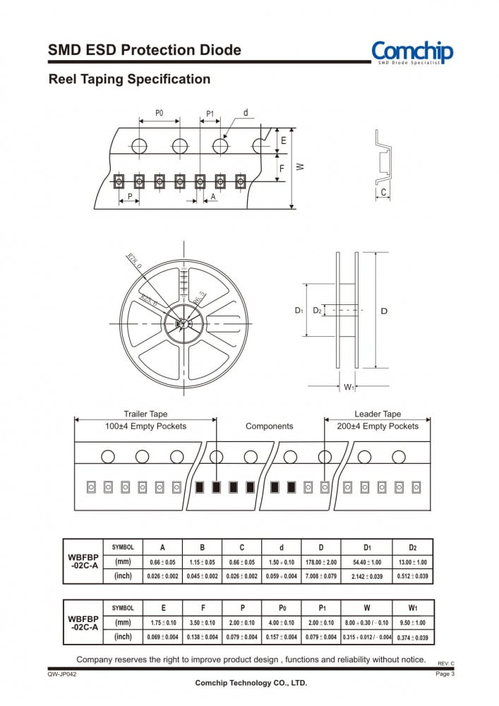 CPDVR5V0-HF datasheet page 3