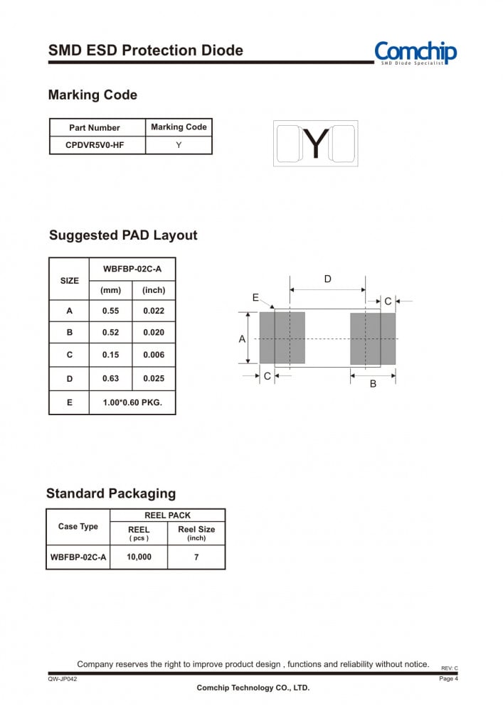 CPDVR5V0-HF datasheet page 4