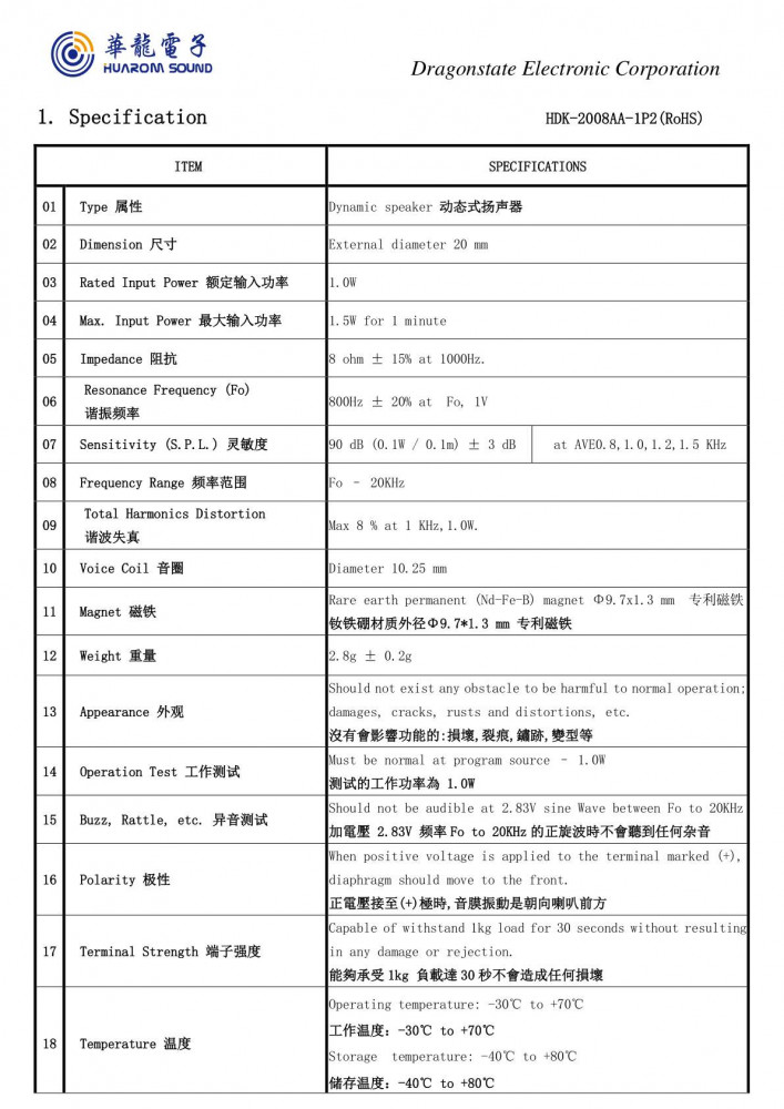HDK-2008AA-1P2 specification page 2