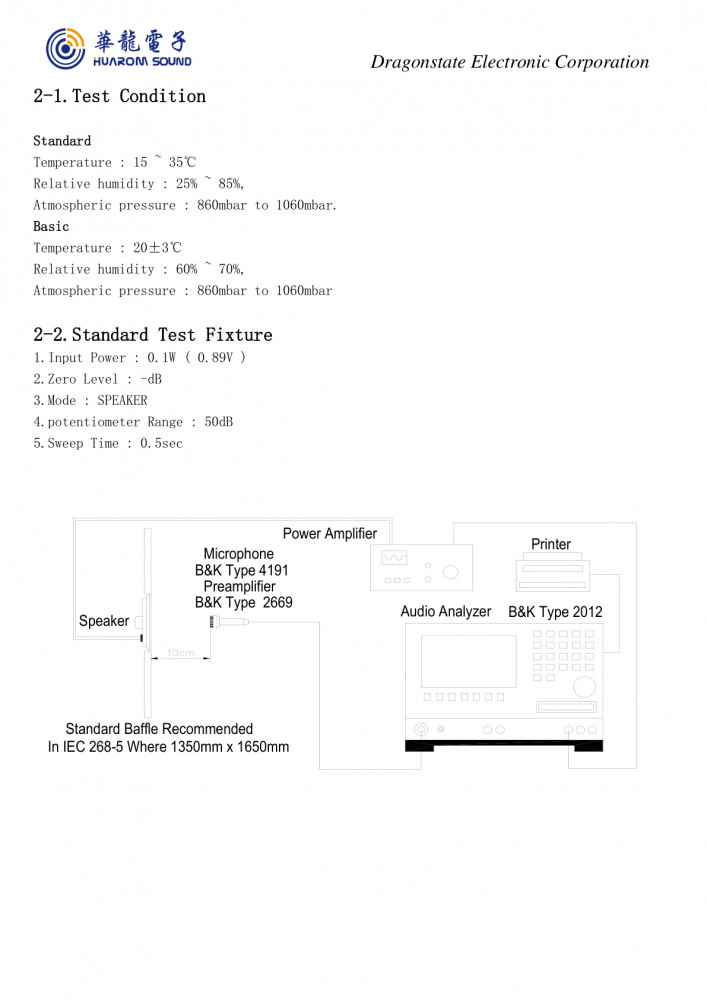 HDK-2008AA-1P2 frequency response page