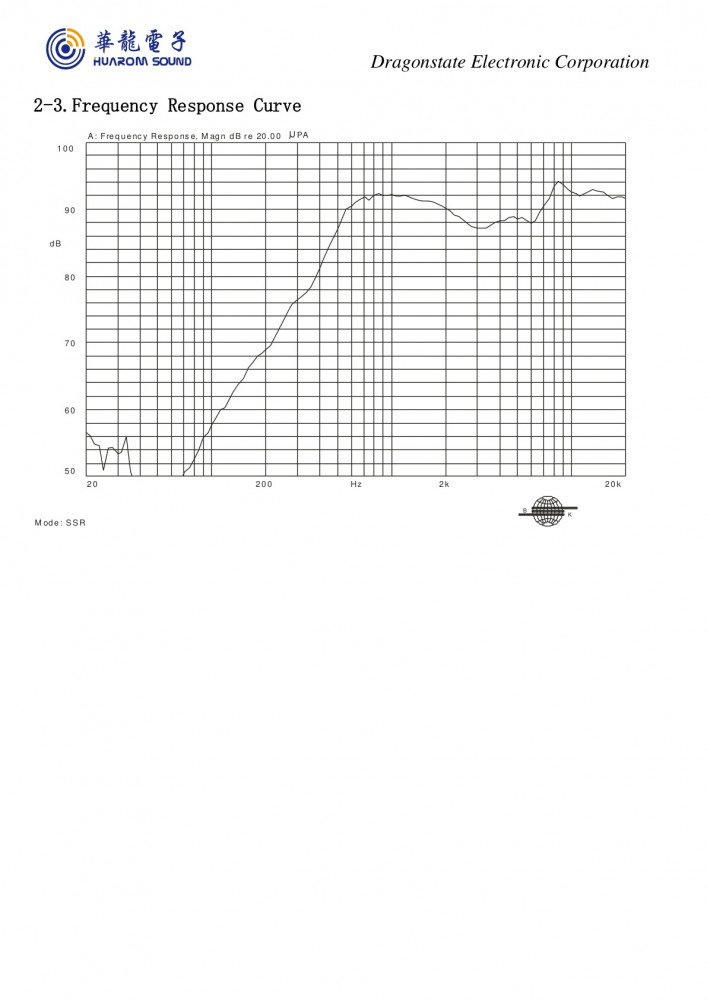 HDK-2008AA-1P2 dimension page