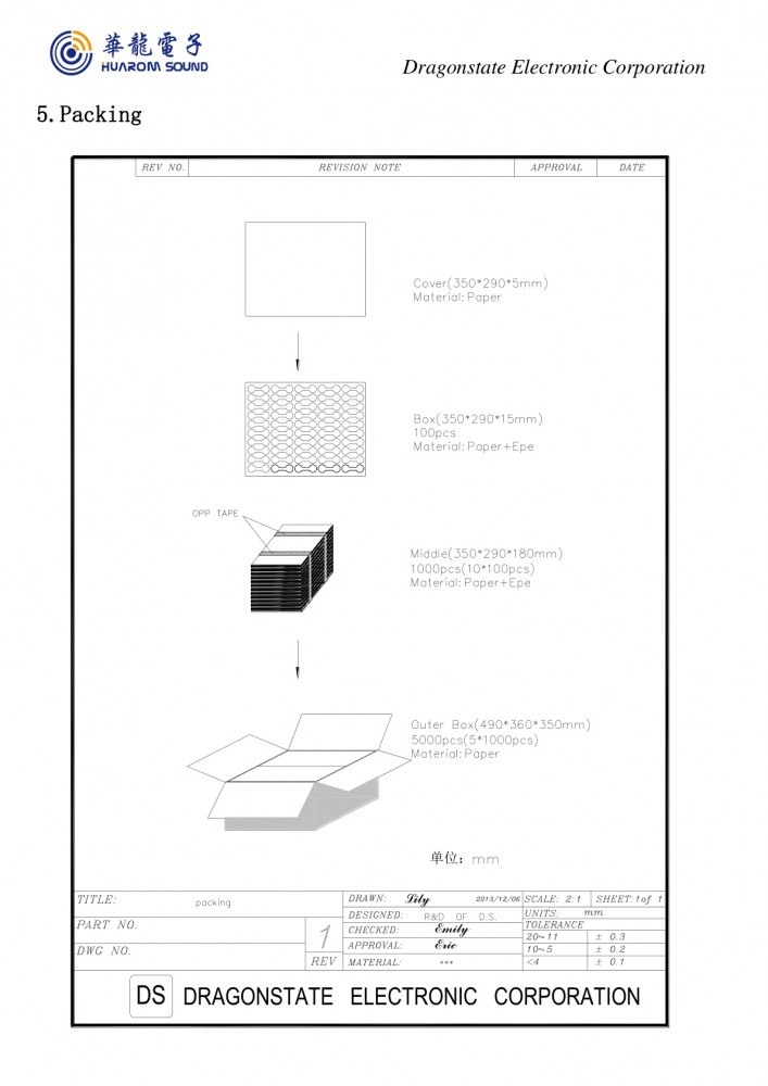 HDK-2008AA-1P2 packing page
