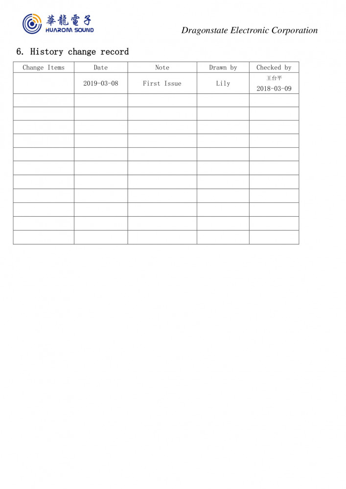 HDK-2008AA-1P2 history page