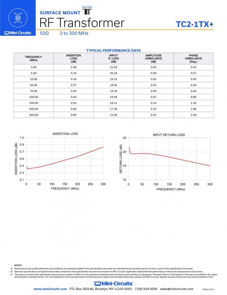 TC2-1TX+ datasheet page 3