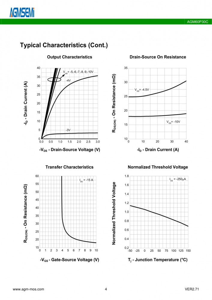 AGM60P30C datasheet page 4
