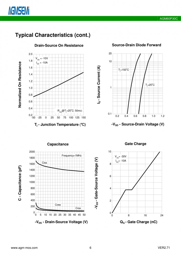 AGM60P30C datasheet page 6