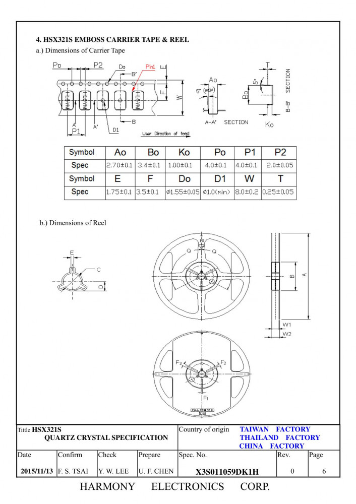 HSX321S specification page 6