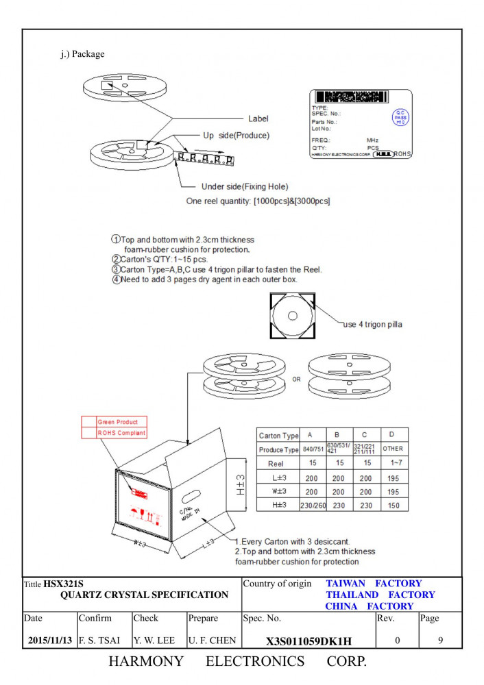 HSX321S specification page 9
