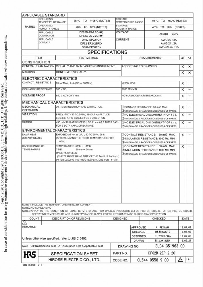 HRS DF62B-2EP-2.2C specification sheet