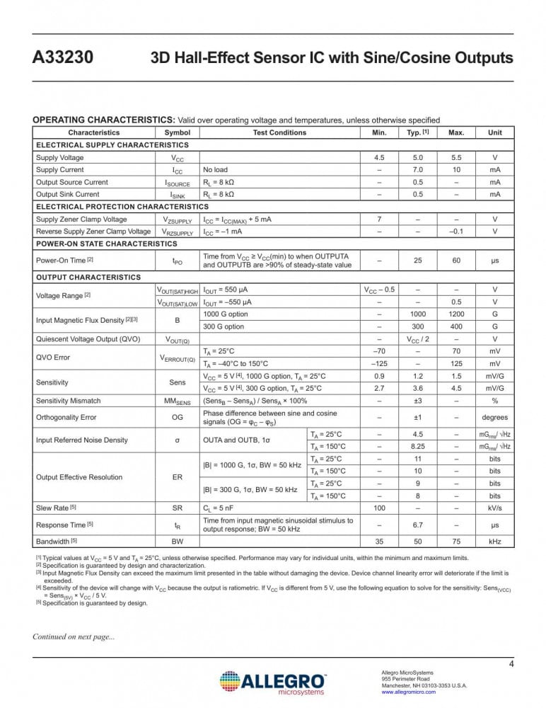 A33230 datasheet page 4