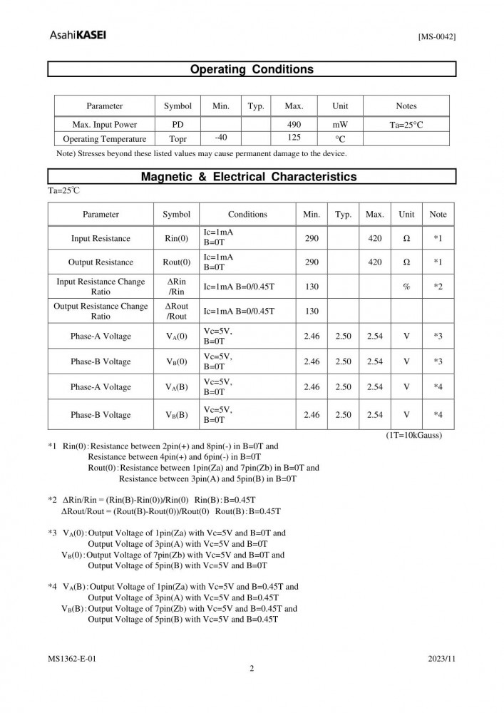 AKM MS-0042 datasheet page 2