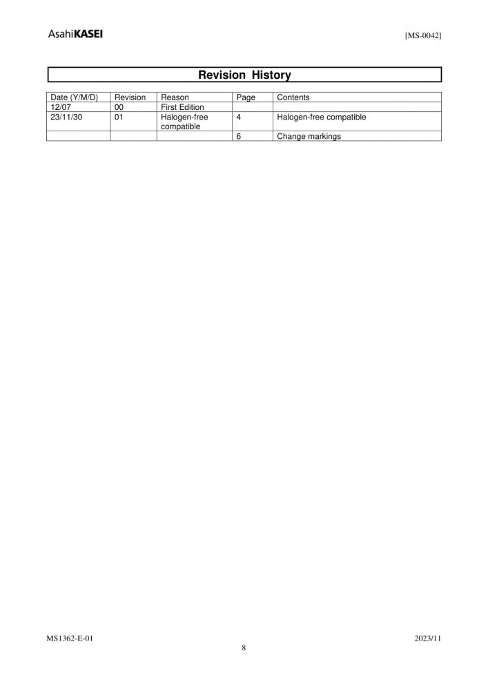 AKM MS-0042 datasheet page 8