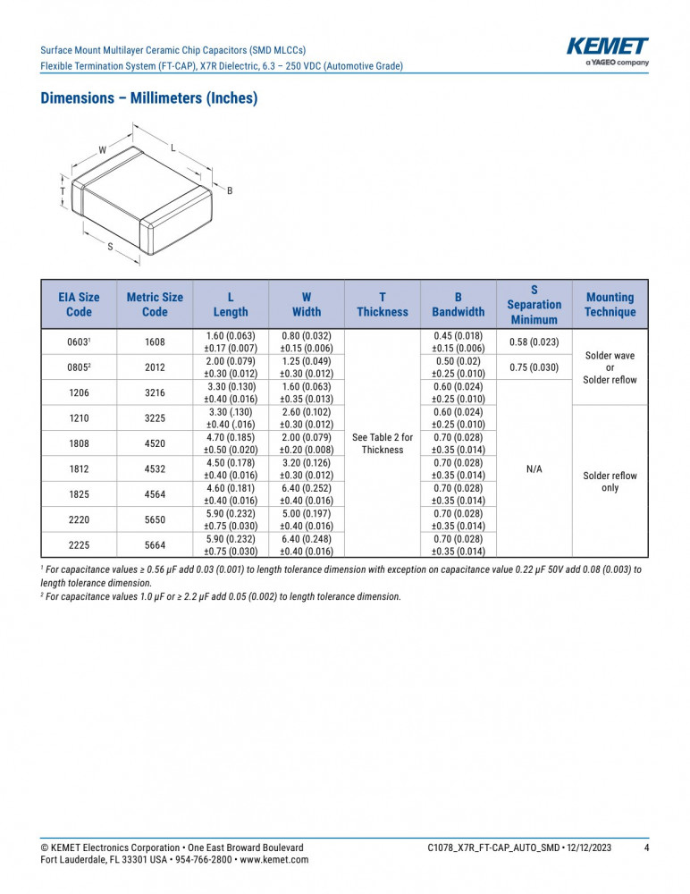 KEMET FT-CAP datasheet page 4