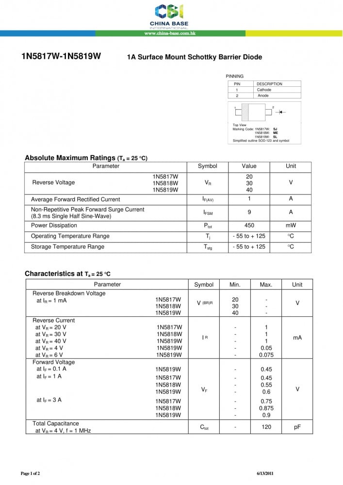CBI 1N5818W electrical specifications