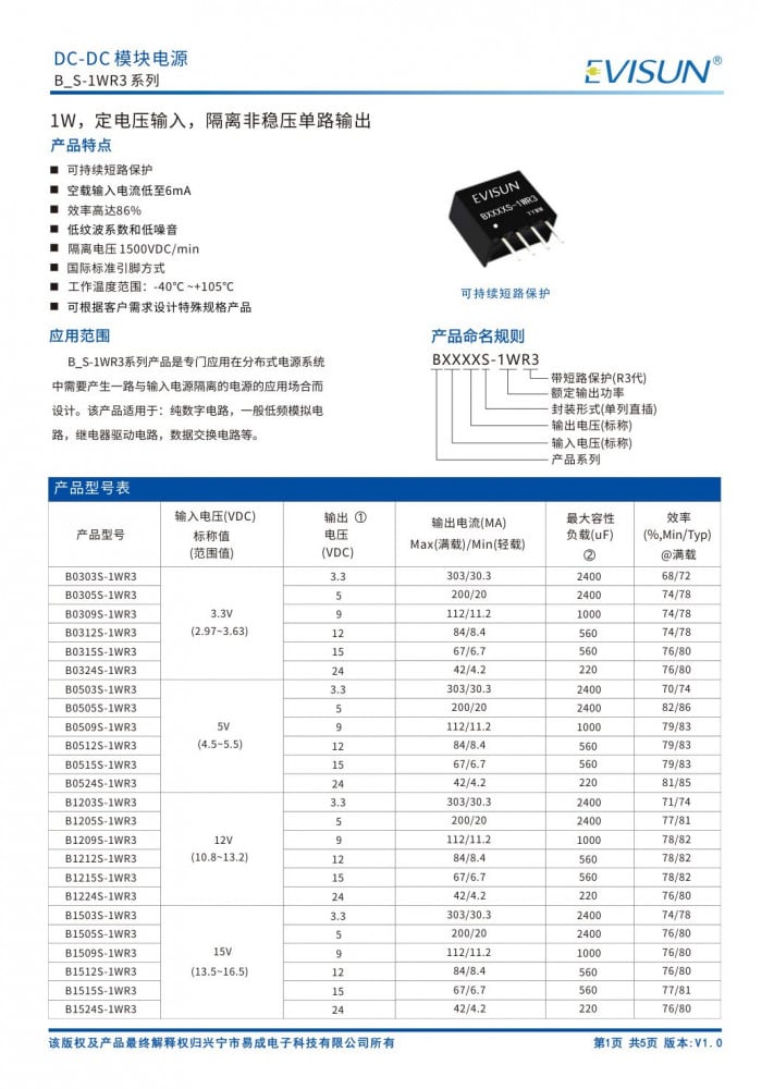 B0305S-1WR3 datasheet page 1