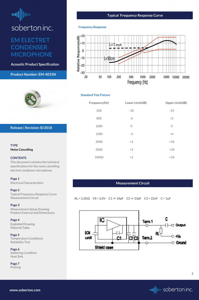 433-1230-KIT acoustic specification page 2