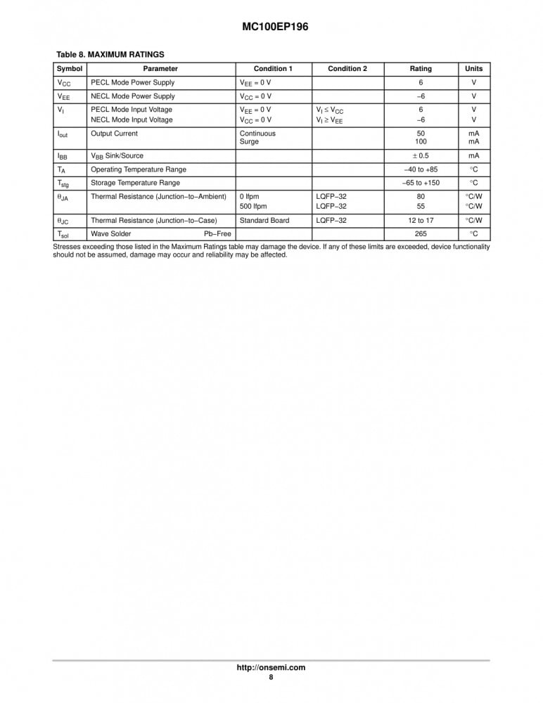 MC100EP196 datasheet page 8