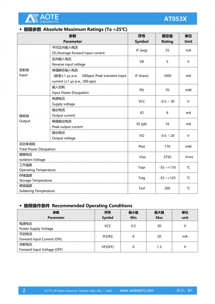 AT0530-CuH-S datasheet page 3