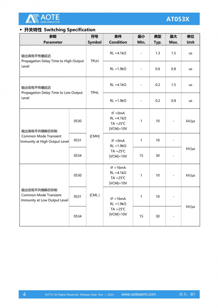 AT0530-CuH-S datasheet page 5