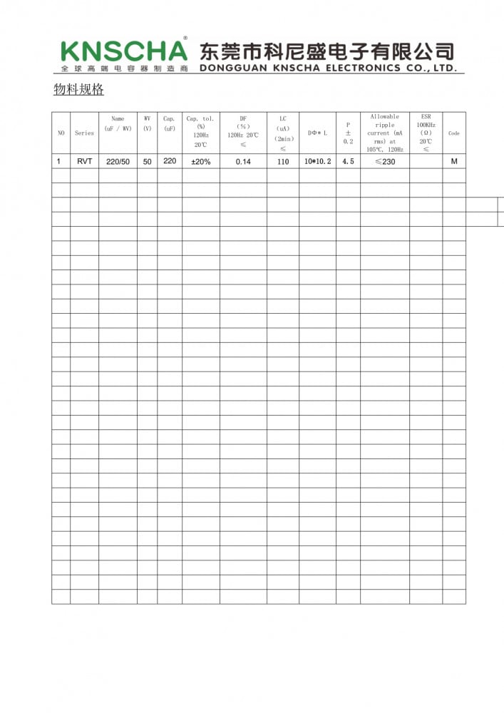 KNSCHA RVT specification page 3