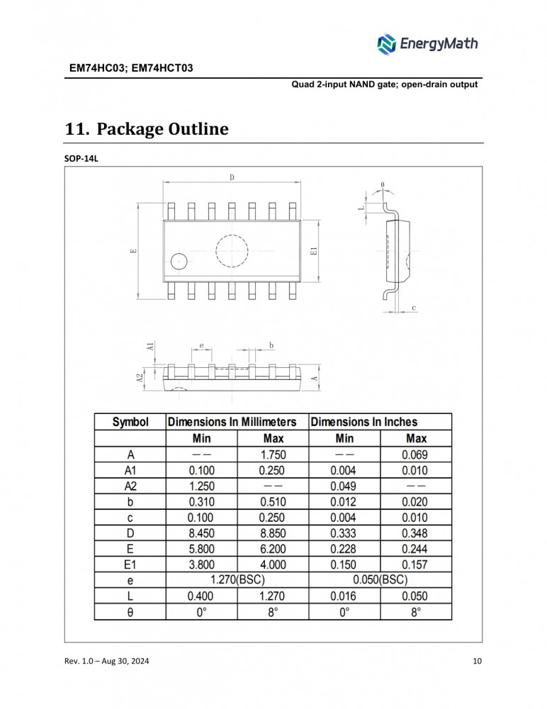 EM74HC03D datasheet page 10