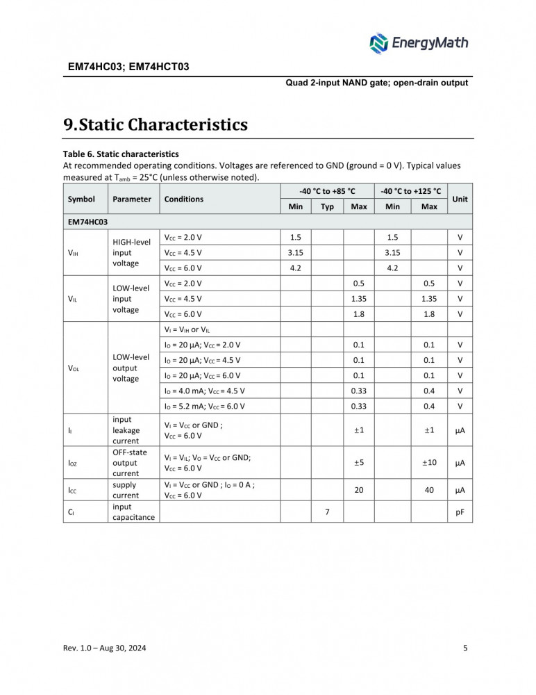 EM74HC03D datasheet page 5