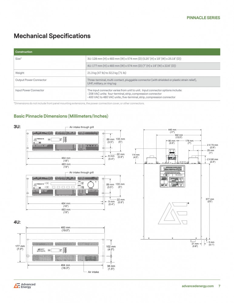 Pinnacle Series DC magnetron power supply document page 7
