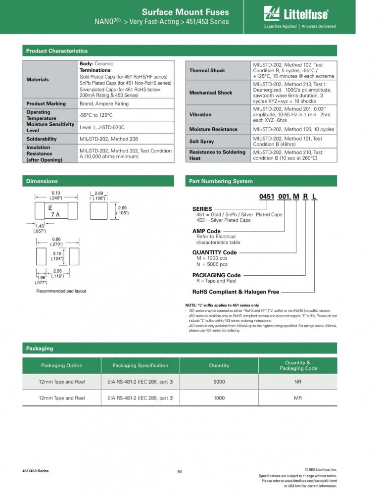 0451005.MRL datasheet page 4
