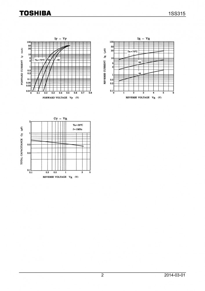 1SS315 technical document page 2