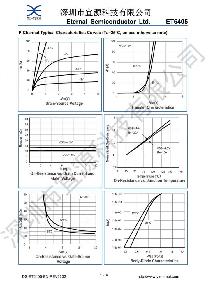 ET6405 datasheet page 3
