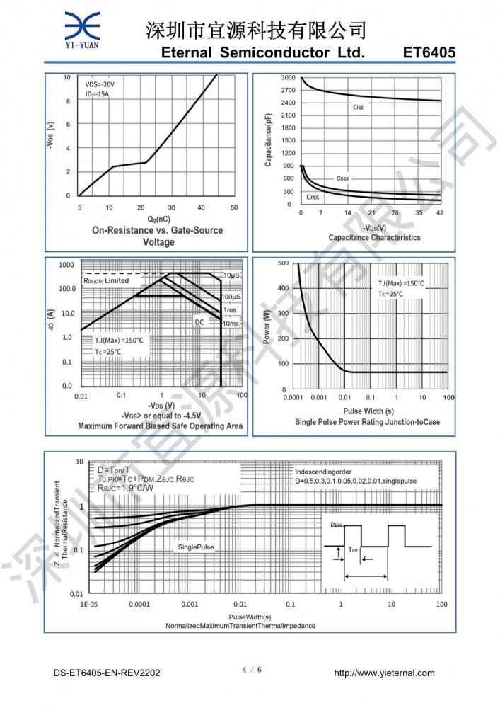 ET6405 datasheet page 4