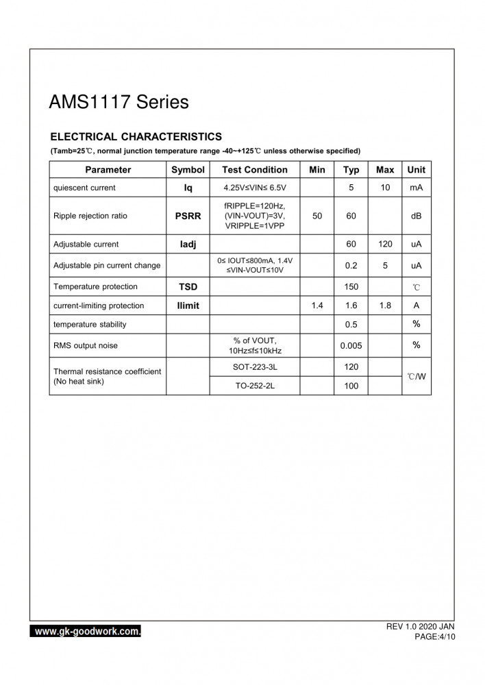 GOODWORK AMS1117 datasheet page 4