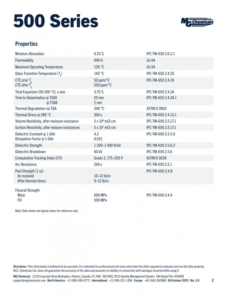 LEA NETWORKS 589 series document page 2