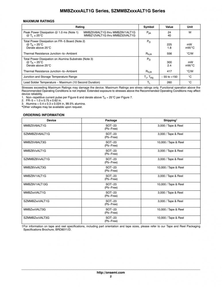 MMBZ15VALT1G datasheet page 2