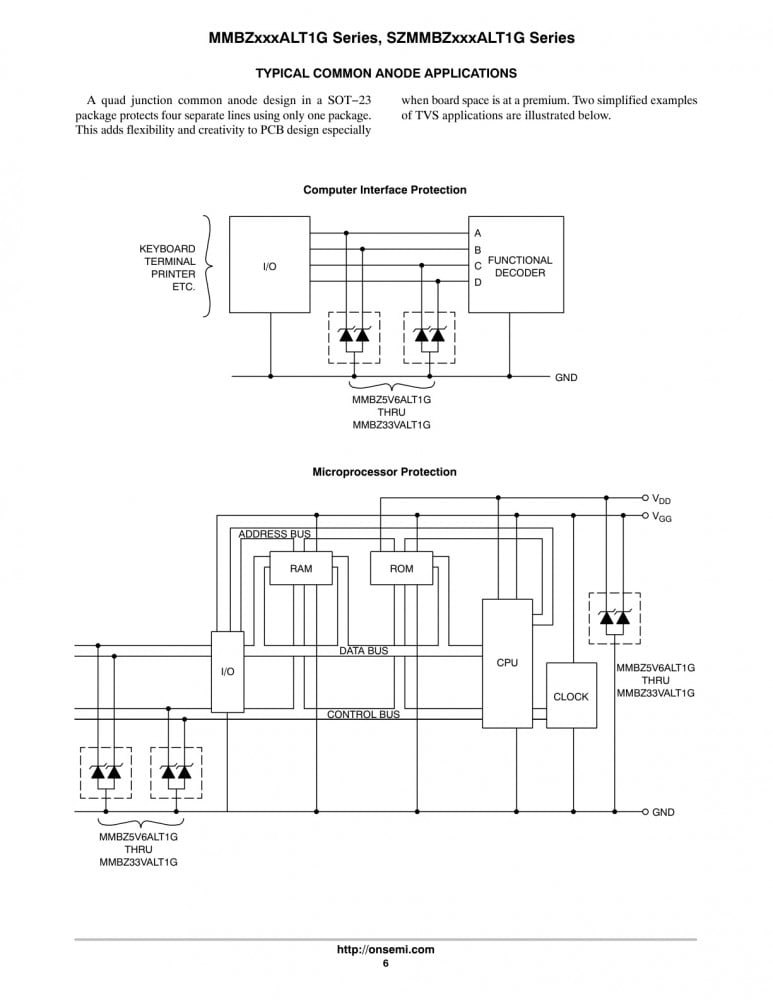MMBZ15VALT1G datasheet page 6