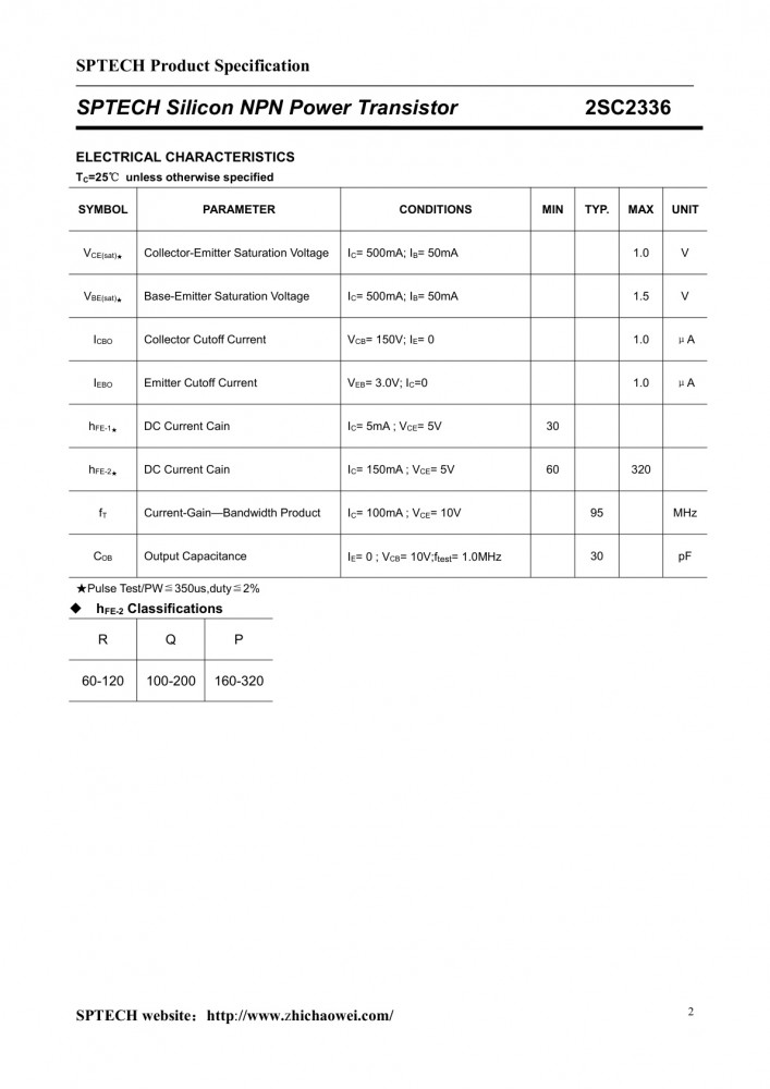 2SC2336 technical document page 2