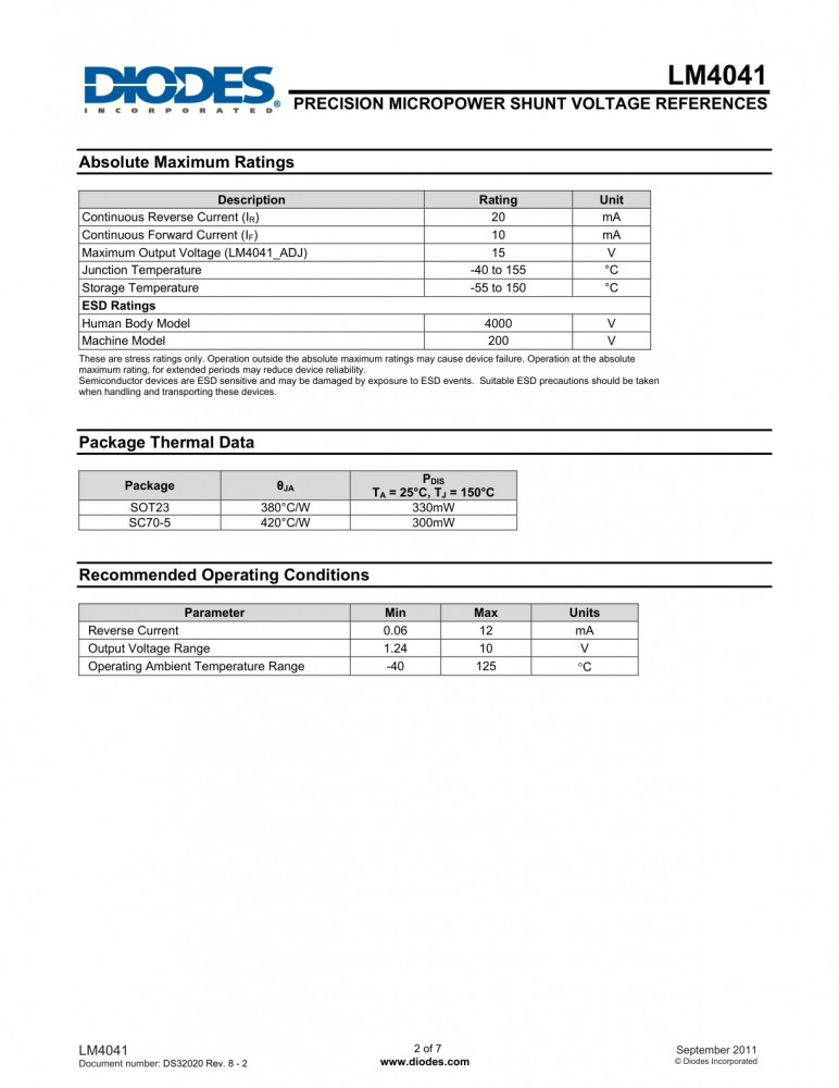 LM4041 datasheet page 2