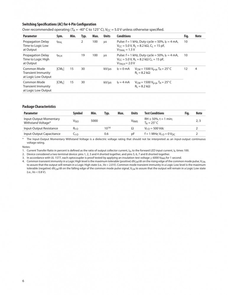 ACPL-K49U-500E datasheet page 6