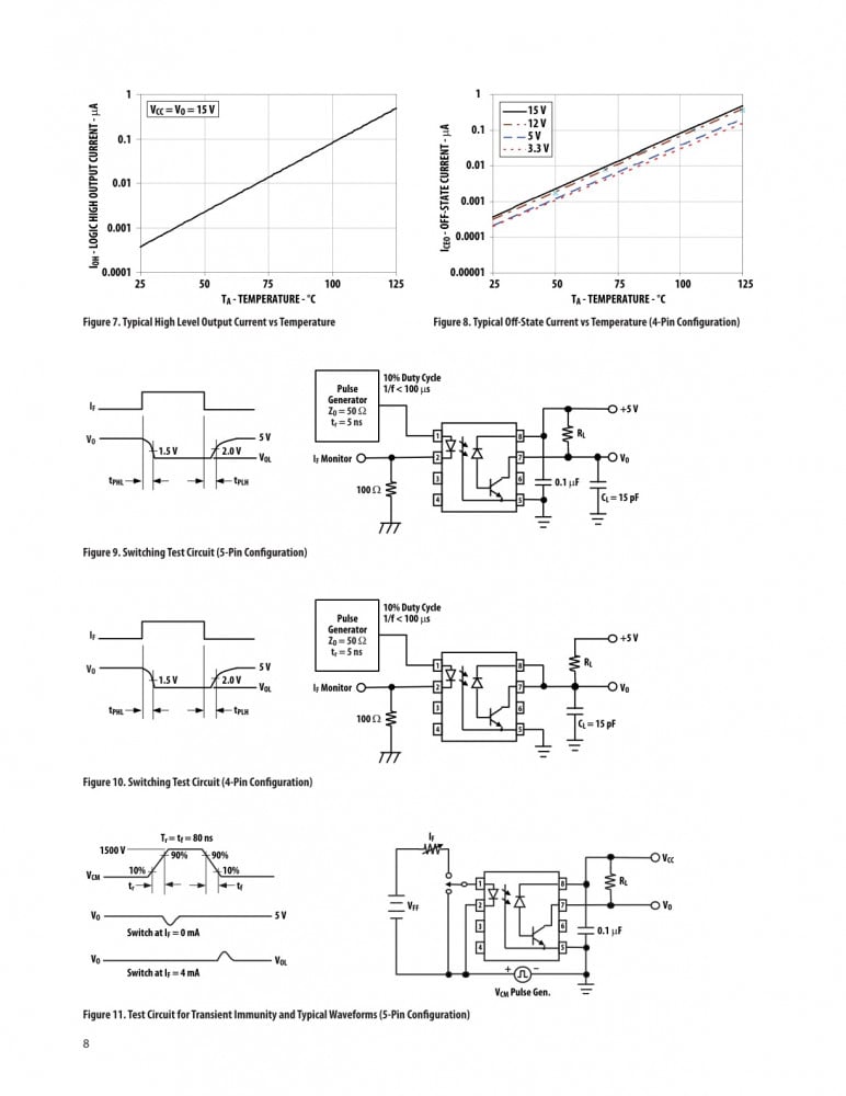 ACPL-K49U-500E datasheet page 8