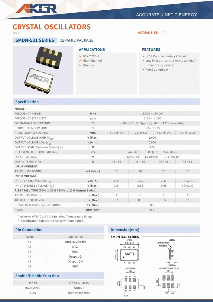 AKER SMDN-531 series technical document page