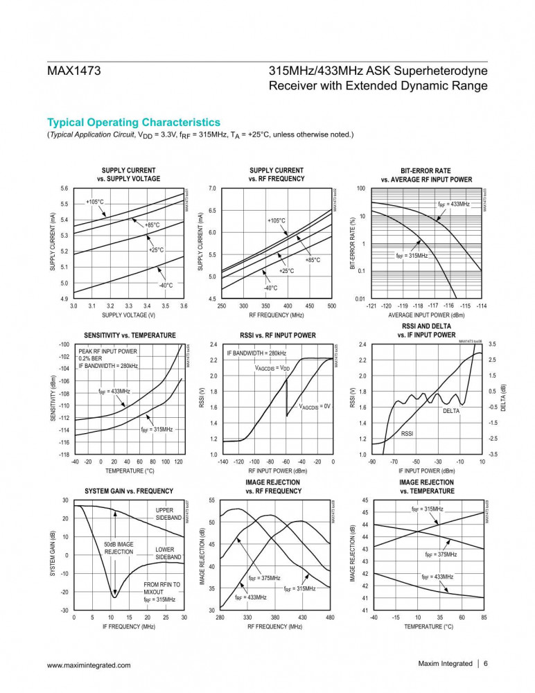 MAX1473 datasheet page 6