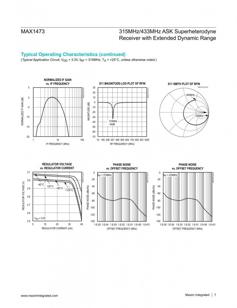 MAX1473 datasheet page 7