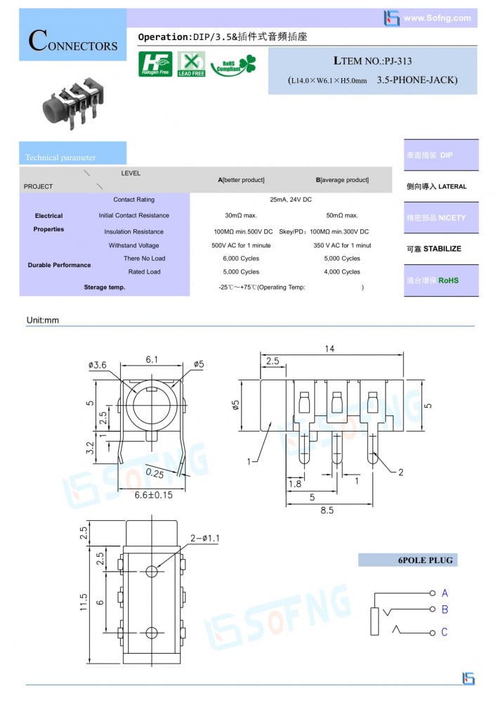 SOFNG PJ-313 technical document page 1