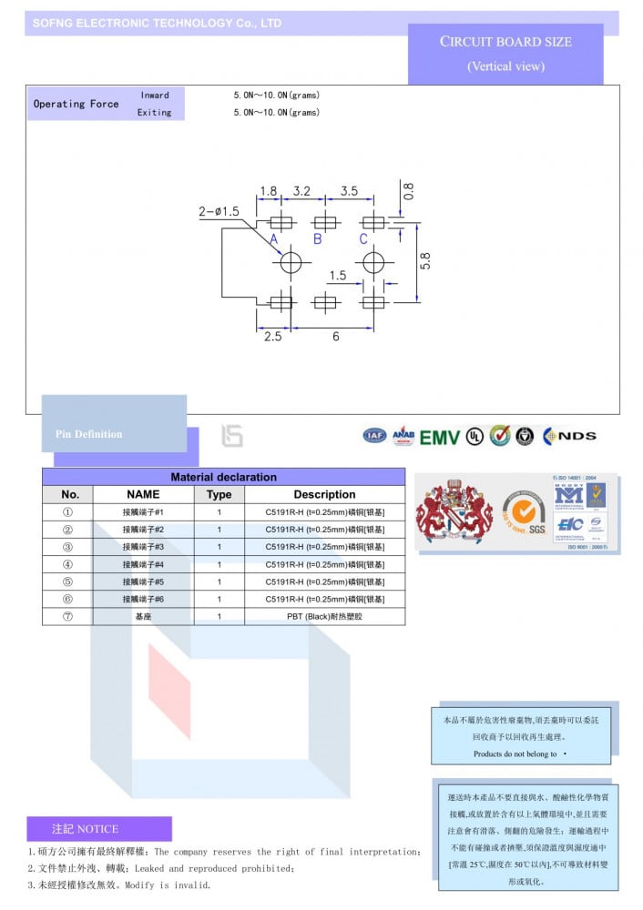 SOFNG PJ-313 technical document page 2