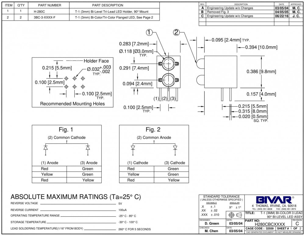 BIVAR H280CBC-Y/G datasheet page 1