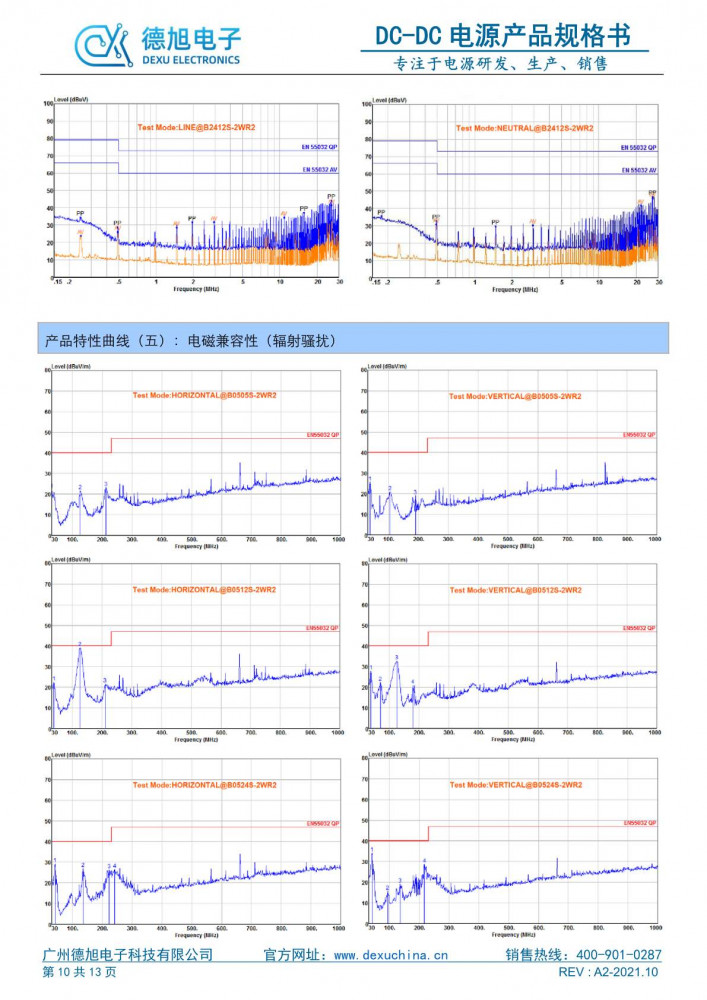B2405S-2WR2 datasheet page 10