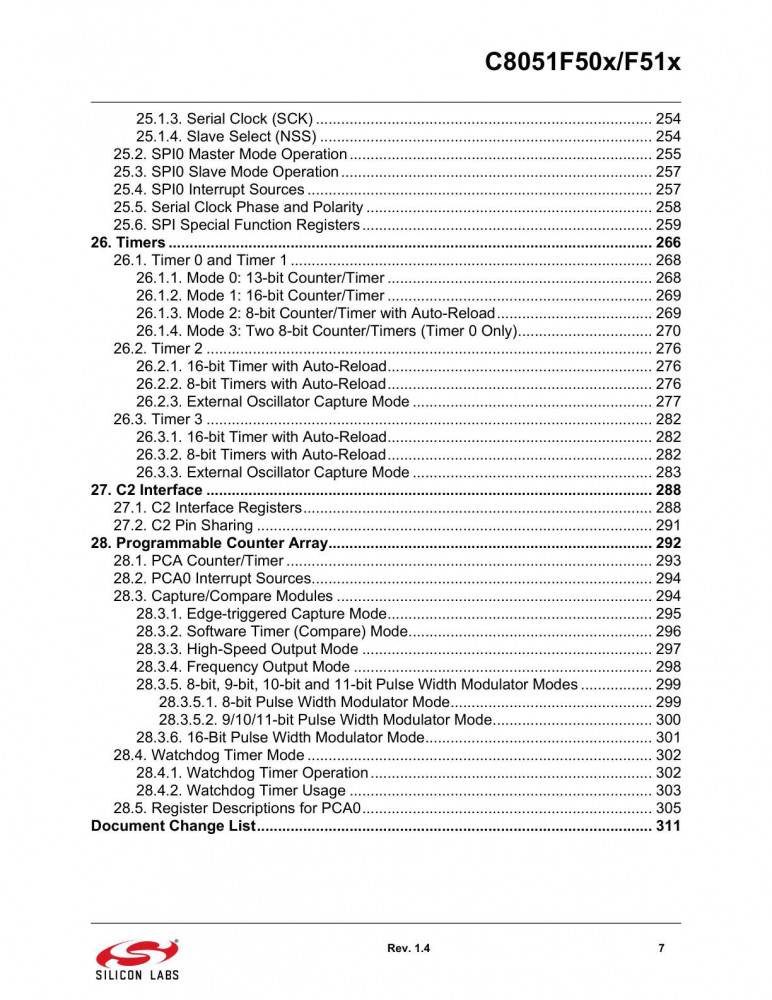 C8051F503-IQ datasheet page 7