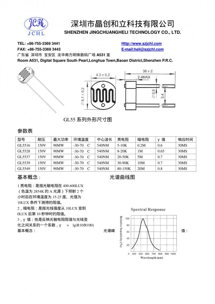 JCHL GL55 series datasheet page 1